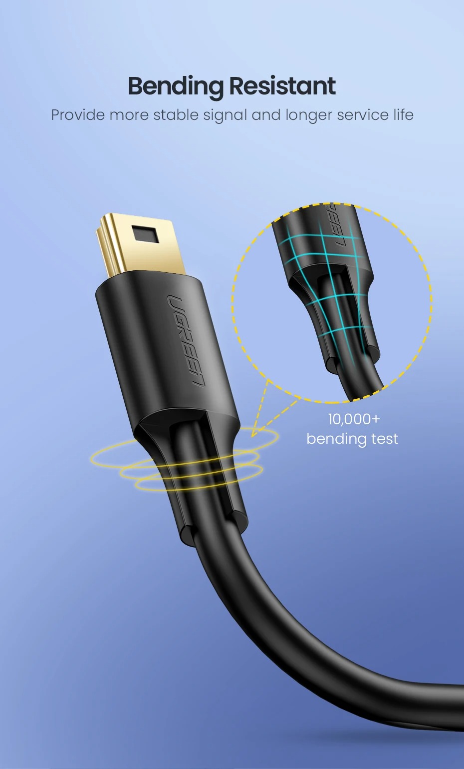 Jual UGREEN Kabel Data Mini USB 5 Pin to USB 2.0 for Harddisk 10355 ...