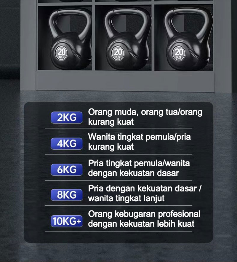 Jual 7.5KG/10KG Weight Plate 3CM Barbell Plate PVC Piringan Beban Plat Barbel Dumbell Rubber ...