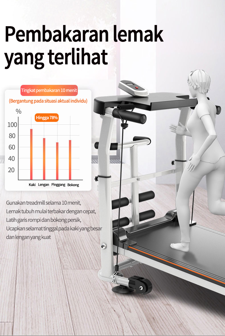 Jual e-Buy Treadmill Manual Multifungsi 16 in 1 Treadmill - Alat ...