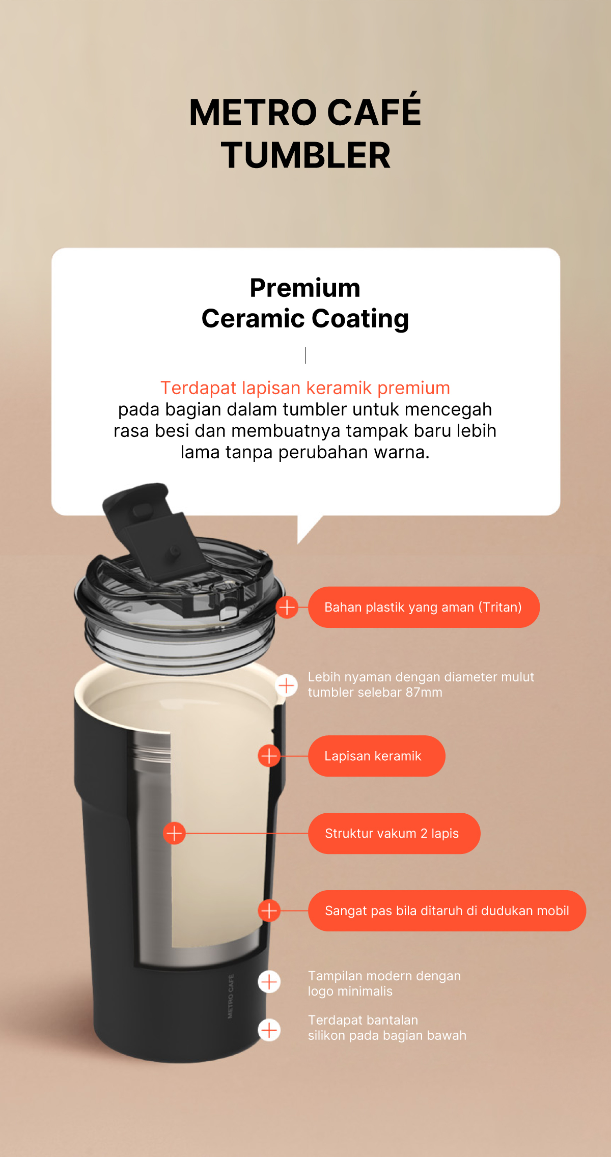 Jual LocknLock Metro Cafe Ceramic Coating Tumbler 500ml - LHC4357 ...