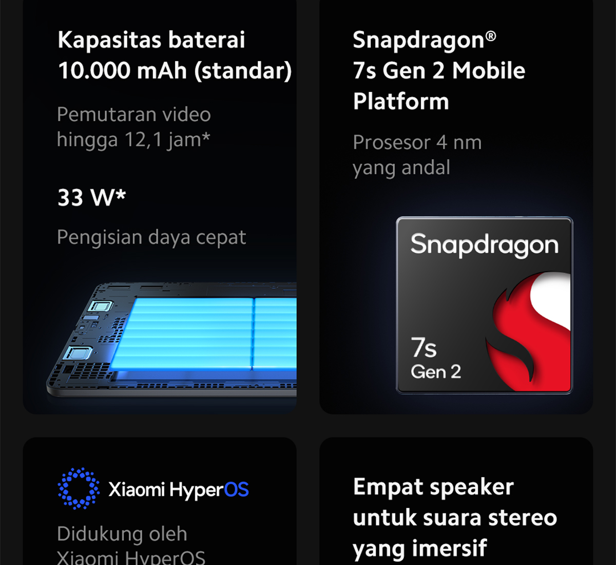 Jual Xiaomi Redmi Pad Pro (8/256GB) | Snapdragon 7s Gen 2 Mobile ...