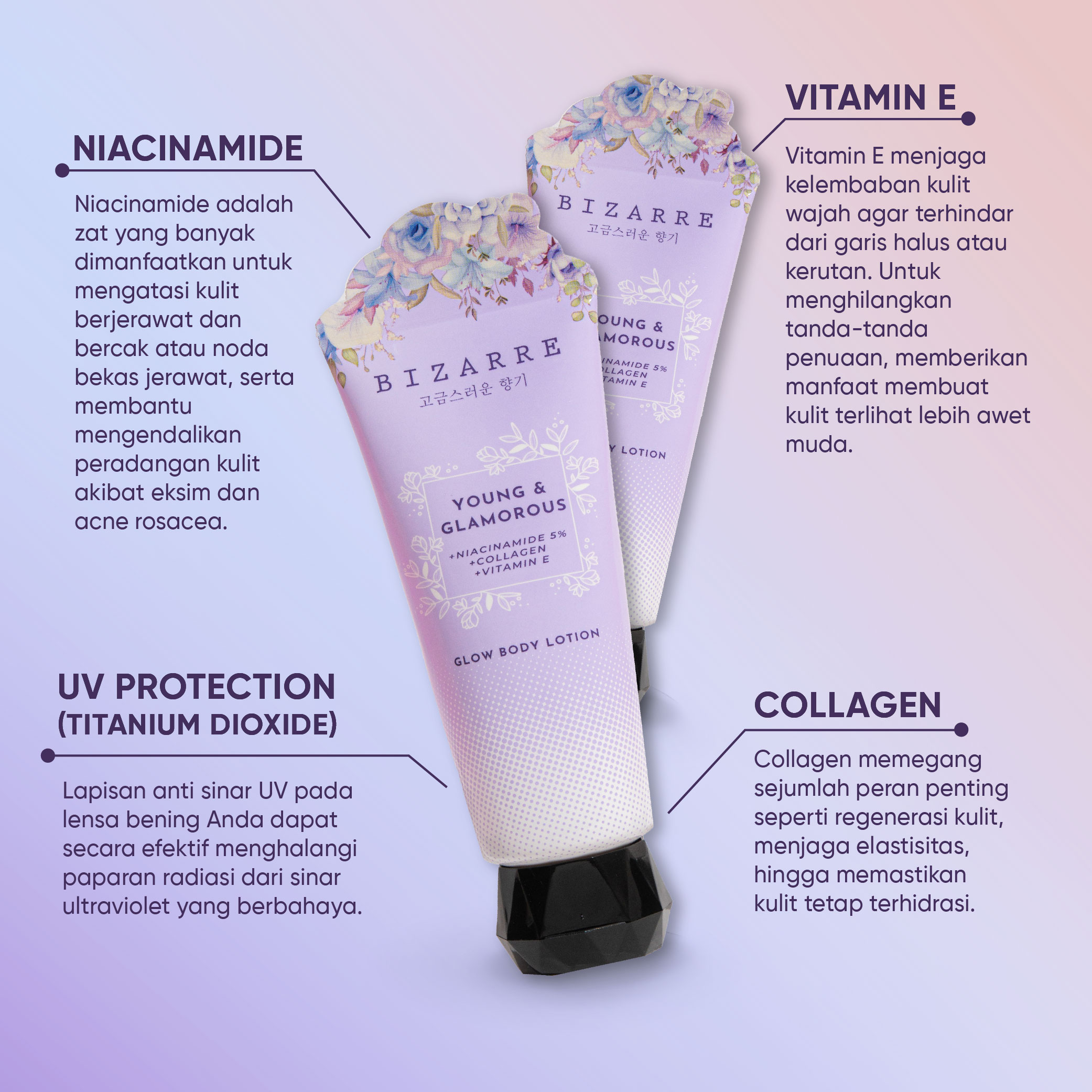 Jual (PAKET 2 PCS) BIZARRE Glow Body Lotion Kulit Tubuh 100 ML ...
