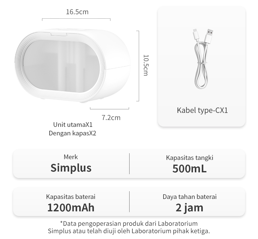 Jual Simplus Humidifier Desktop Humidifikasi Ringkas Semprotan Ganda ...