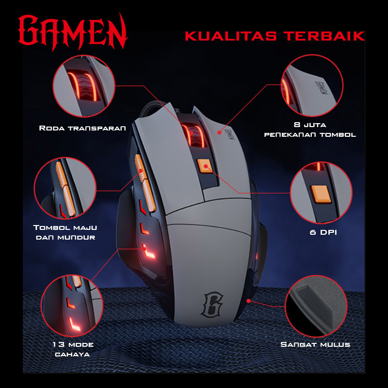 Jual GAMEN Mouse Gaming Kabel 7200 DPI 6 Level DPI 16.8 Juta Warna RGB ...