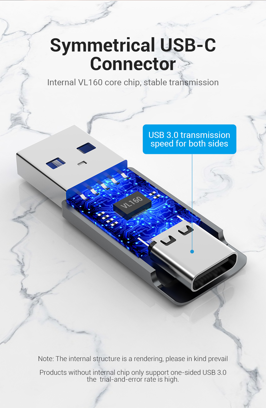 Jual Vention Adapter USB 3.0 to Type C Female OTG | Shopee Indonesia