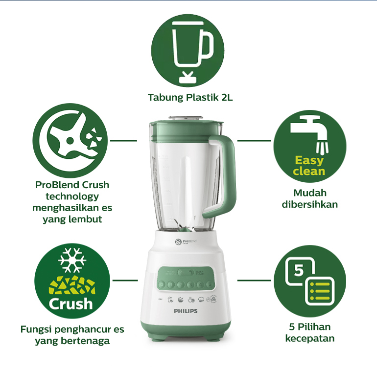 Jual Blender Philips Plastik 2 liter - 5000 Series HR2221/40 - Blender ...