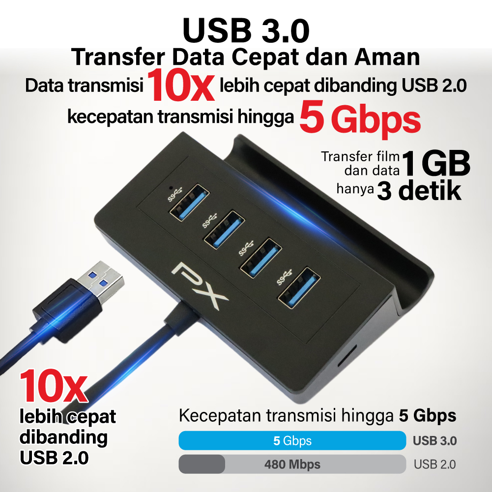 Jual USB Hub Adapter USB 3.0 Converter Laptop Phone Holder 4 in 1 PX ...
