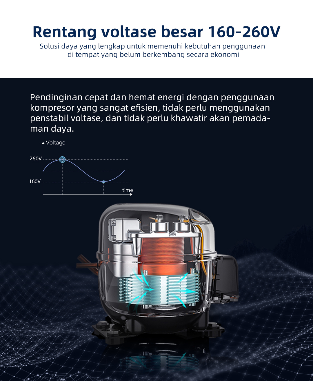 Jual CHiQ Chest Freezer CCF 118DW [110 LITER] | Shopee Indonesia