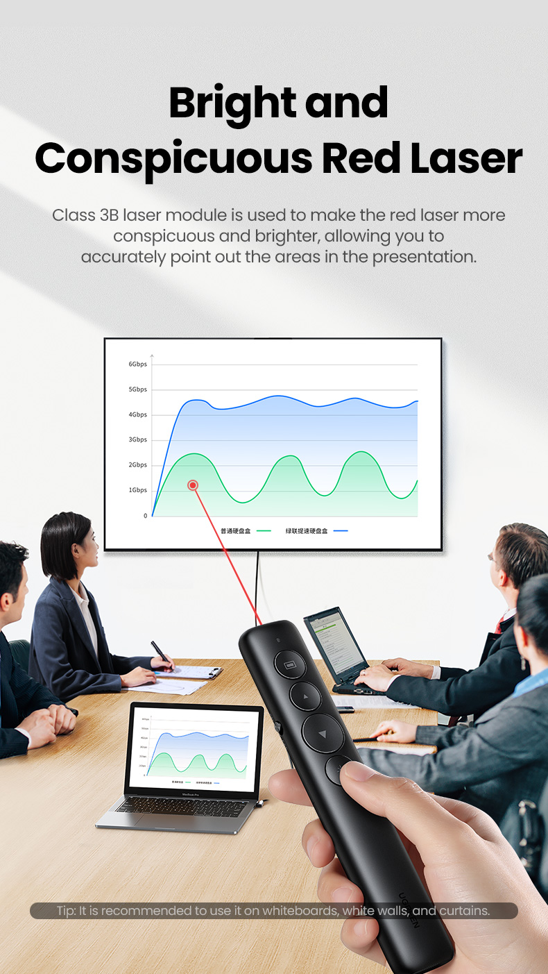 Jual UGREEN Wireless Laser Pointer Presenter ,Remote Laser Pointer ...