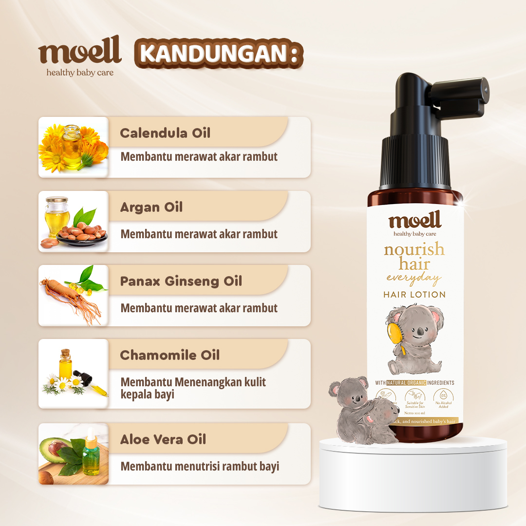 Jual Moell Hair & Skin Combo Bundling Body Lotion 185gr & Hair Lotion ...
