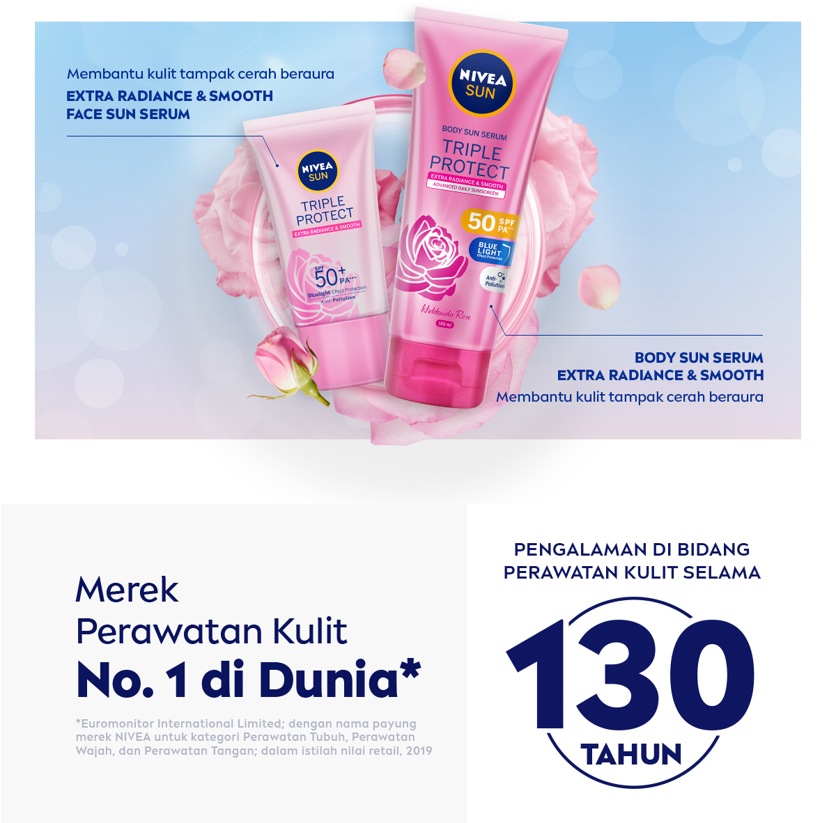 Jual NIVEA SUN Sunscreen Body Serum Triple Protect Extra Radiance ...