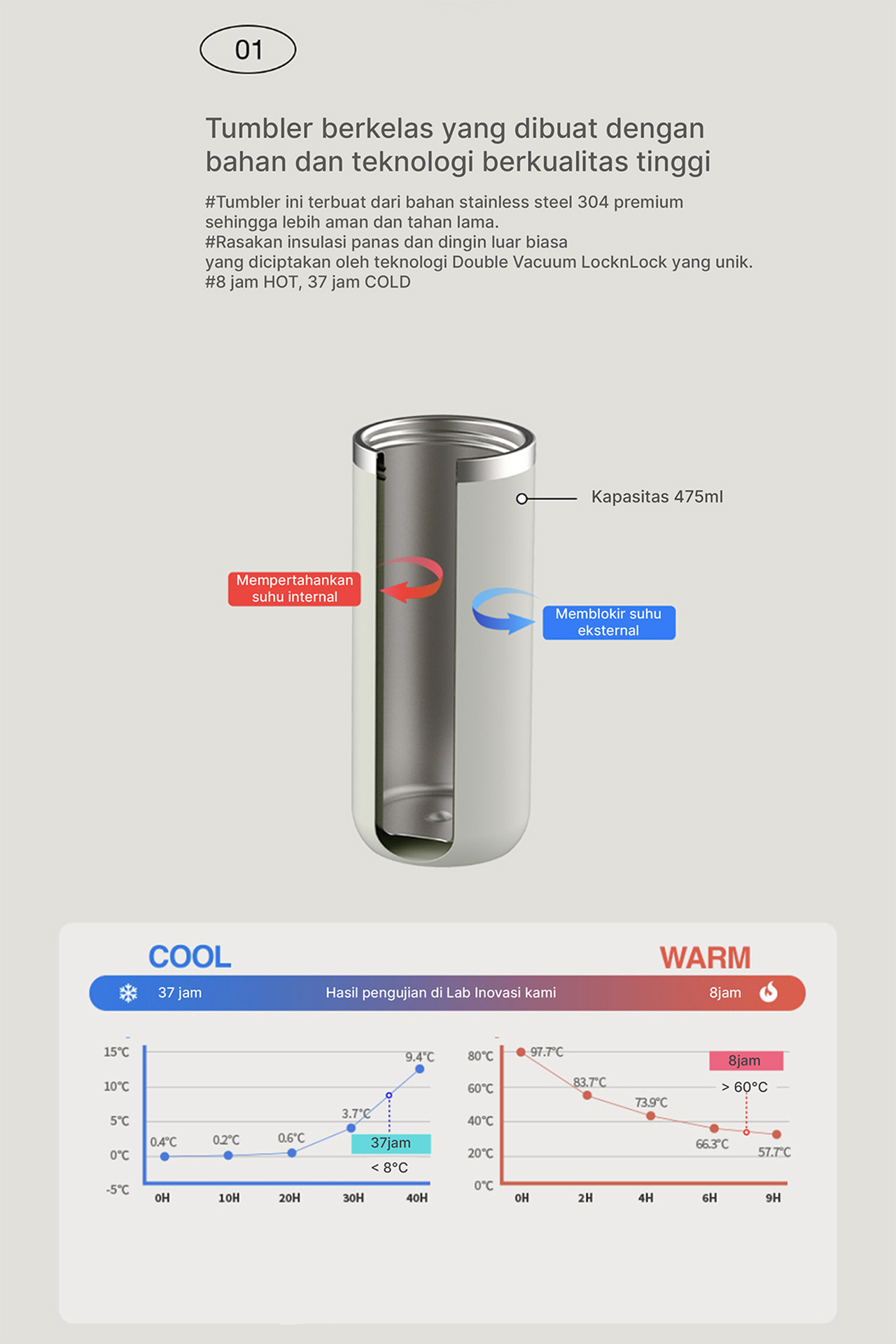 Jual LocknLock Metro Two-way Tumbler 475ml - LHC4274 | Shopee Indonesia