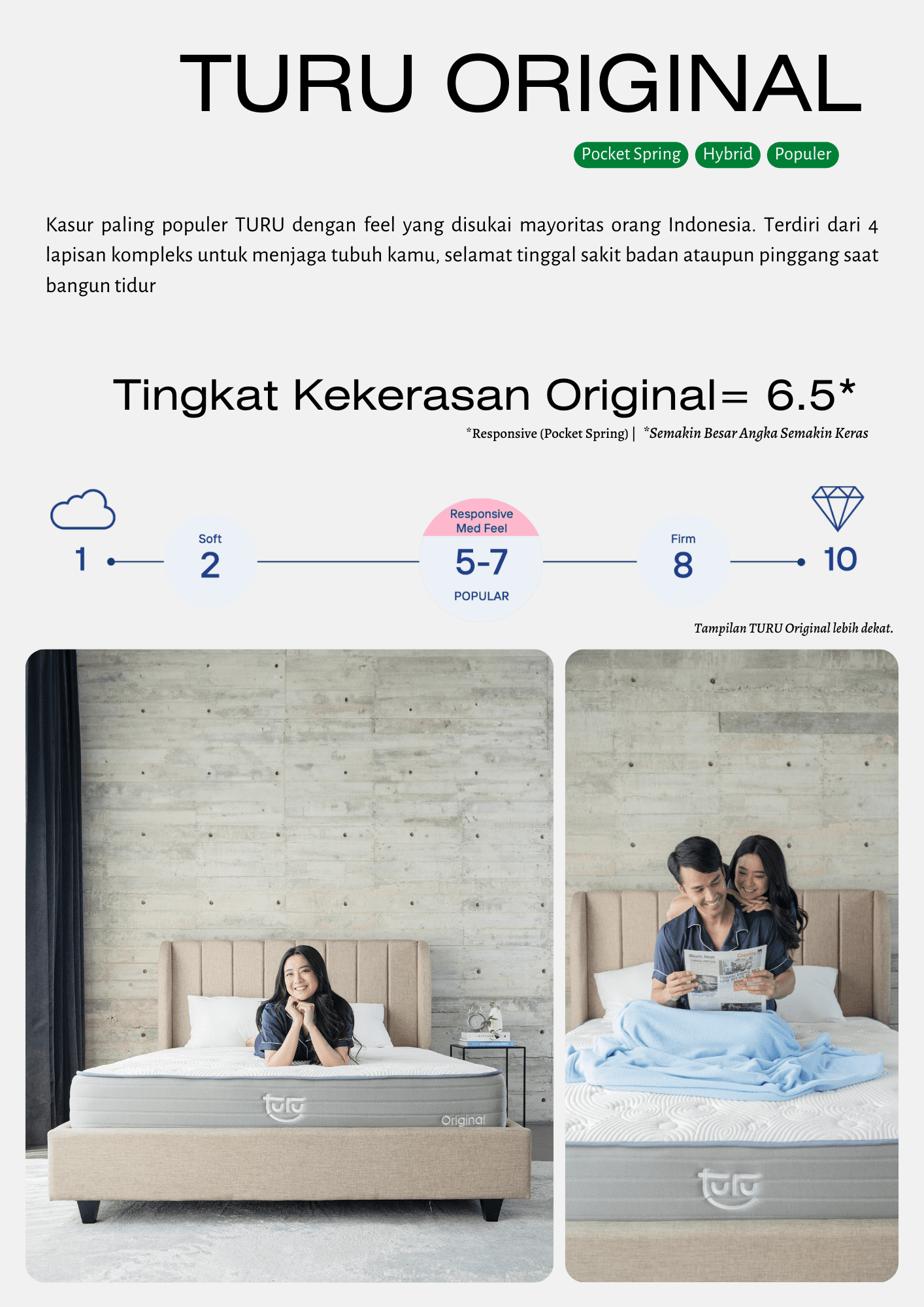 Jual Turu - Kasur Pocket Spring Bed TURU ORIGINAL ukuran 90x200 (Single Size) Free Bantal ...