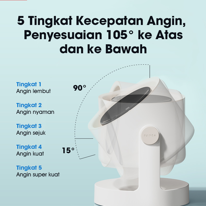 Jual ACOME Portable Desktop Mini Fan USB Kipas Angin Mini LED 105 ...