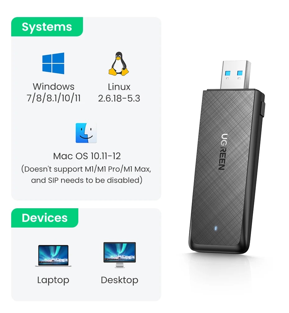 Jual UGREEN Wifi Adapter Reciever Dual Band 2.4GHz-5GHz Max 1300Mbps ...