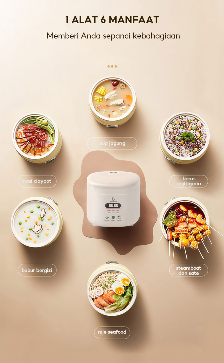 Jual HAN RIVER Rice Cooker 1.2L Magic Com touch screen Smart cooker 400 ...