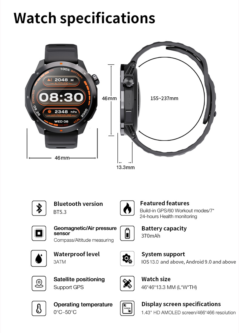 Jual Aolon Navi R3 Smart Watch GPS Map Running Pace AMOLED AOD Display ...