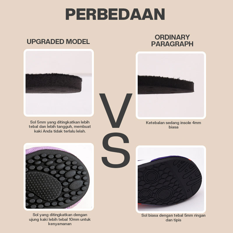 Jual WiZi Sepatu Yoga Poundfit Sepatu Pantai Sepatu Gowes Bahan Karet ...