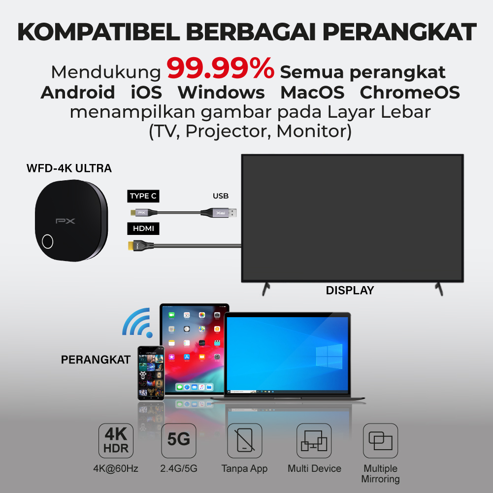 Jual Wireless HDMI Audio Video Receiver Display TV 4K 60Hz PX WFD-4K ...