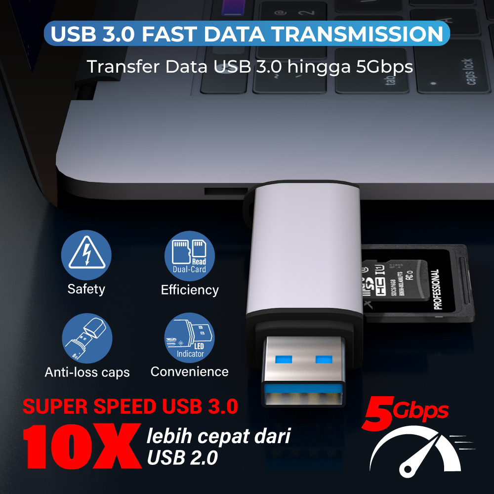 Jual Card Reader USB 3.0 Type C Micro SD High Speed OTG 2 in 1 PX UCR30 ...