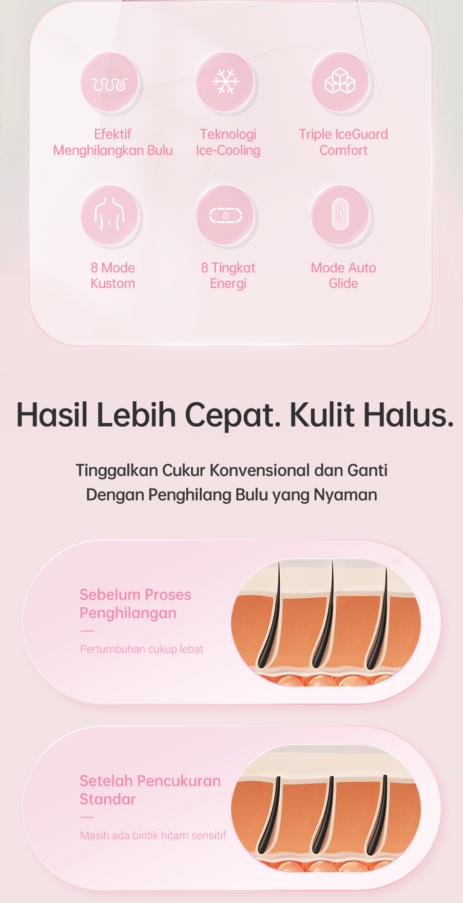Jual Dreame Sapphire IPL Hair Removal Cooling System Portable | Alat Penghilang Bulu | Shopee ...
