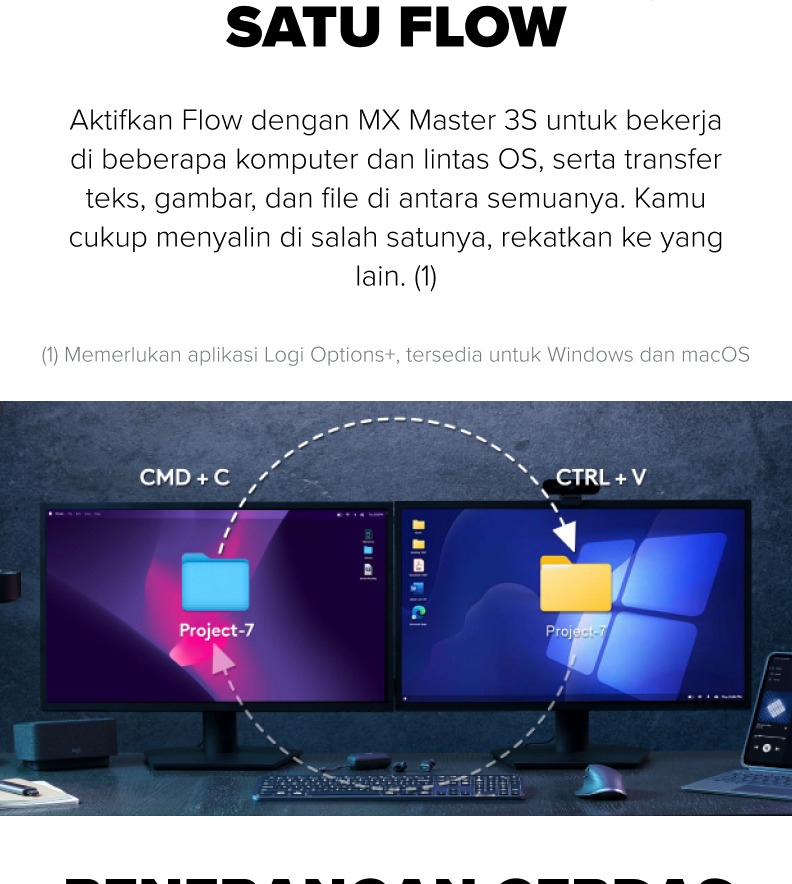 Jual Logitech MX Keys S Keyboard Wireless Bluetooth, Pengetikan Hening ...