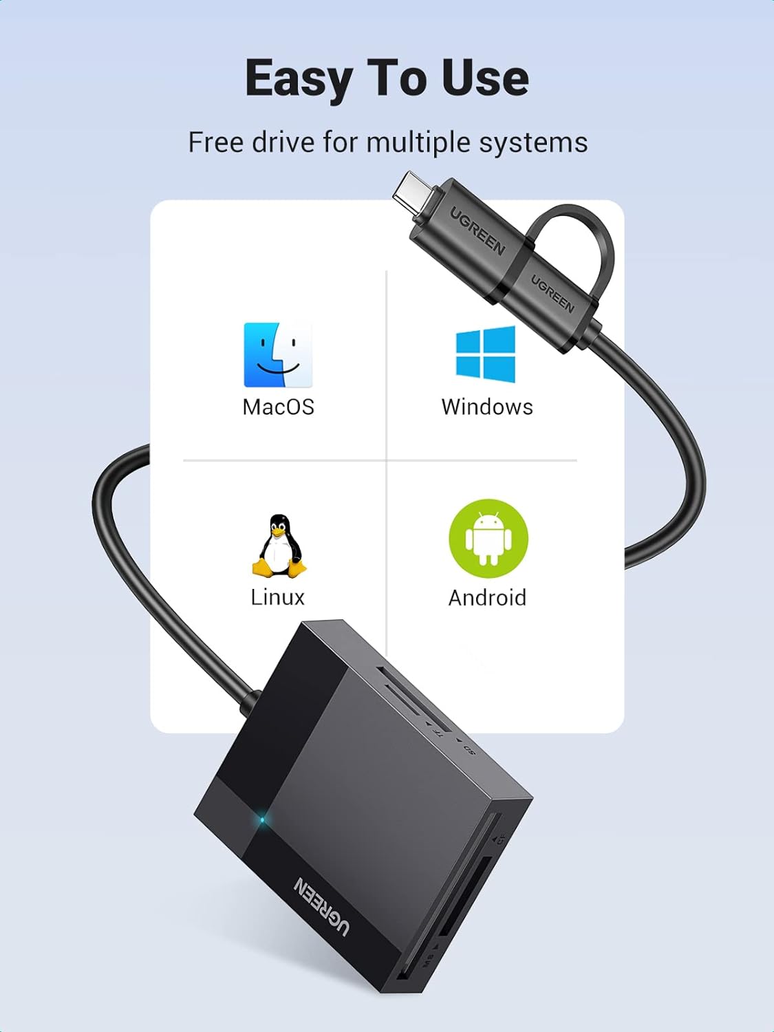 Jual UGREEN Card Reader 4 in 1 SD TF MS CF USB 3.0 & Usb Type C All In ...
