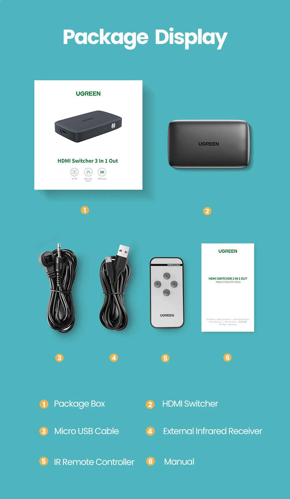 Jual UGREEN HDMI Switcher 3 in 1 Out 4K/3D with Remote 80125 | Shopee ...
