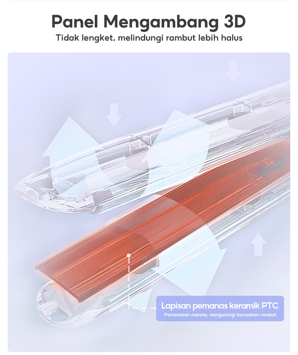 Jual Simplus Catokan Pelurus & Pengeriting Rambut 2-in-1 Mini Desain Portabel，3D Floating Plate ...