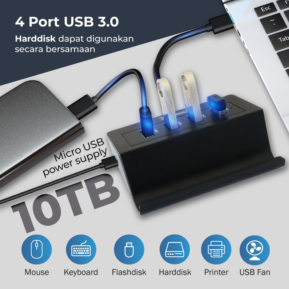 Jual USB Hub Adapter USB 3.0 Converter Laptop Phone Holder 4 in 1 PX ...