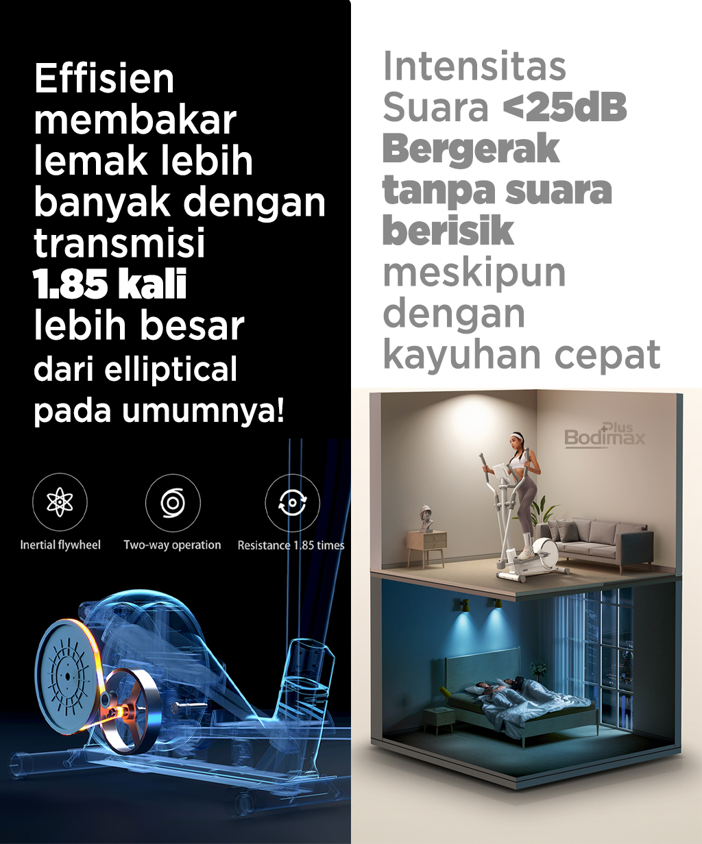 Jual BODIMAX PLUS ELLIPTICAL CROSS TRAINER / ALAT GYM/ FITNESS | Shopee ...