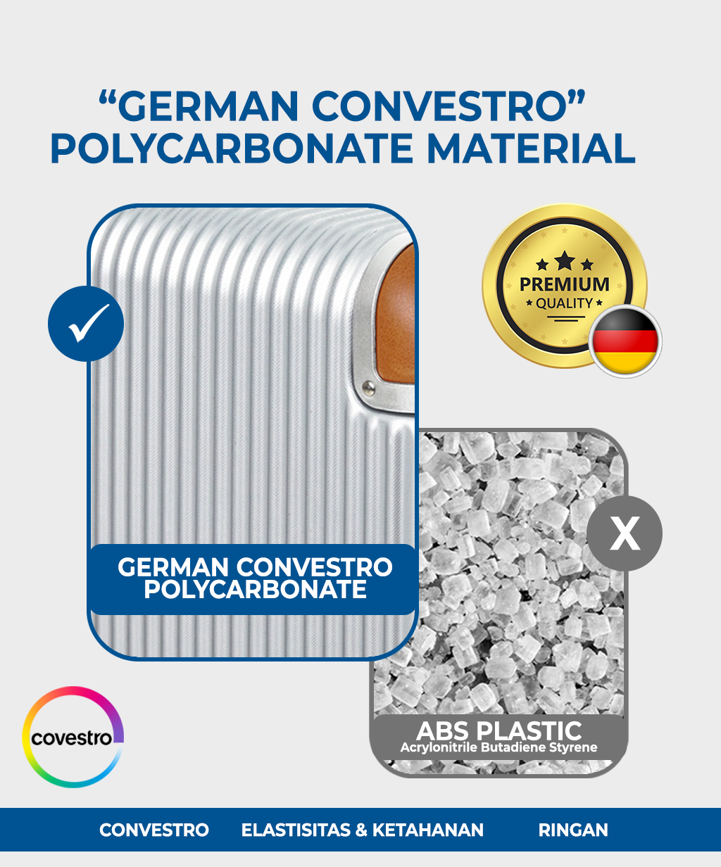 Jual Swiss Military Koper Zeneba set Bundling / Satuan - Kabin 20 inch ...