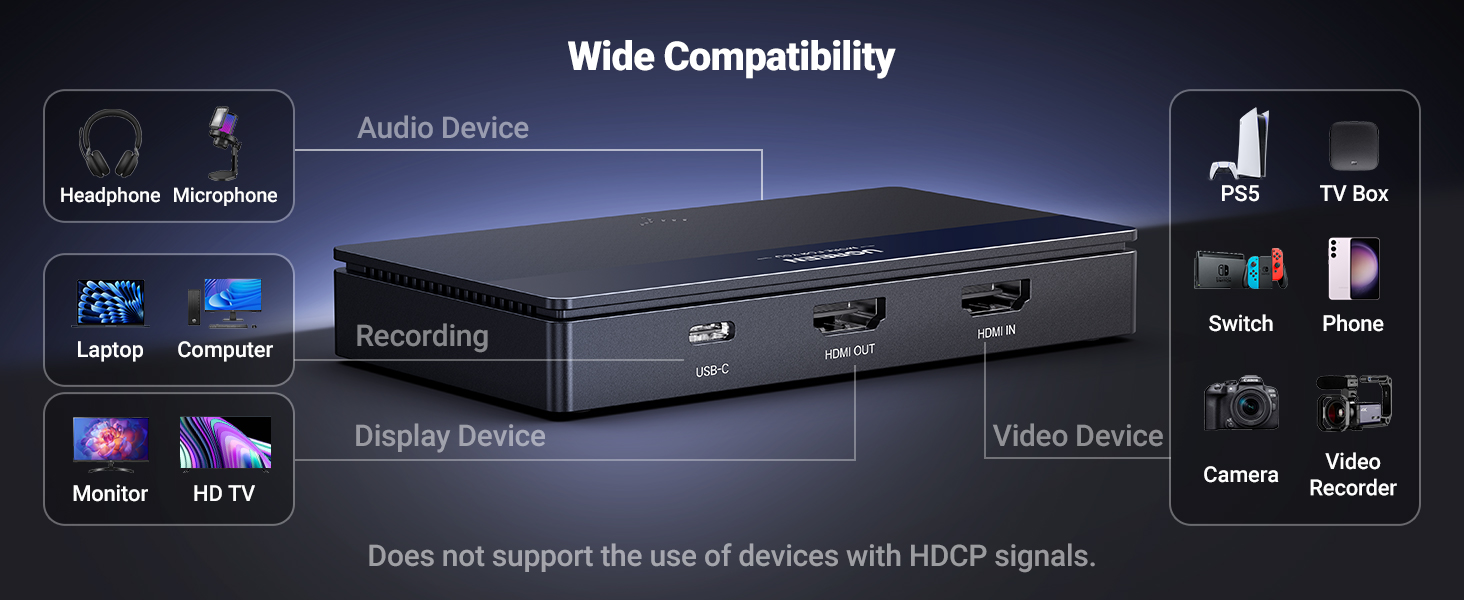 Jual UGREEN HDMI Video Capture Card 4K For Game Video Streaming ...