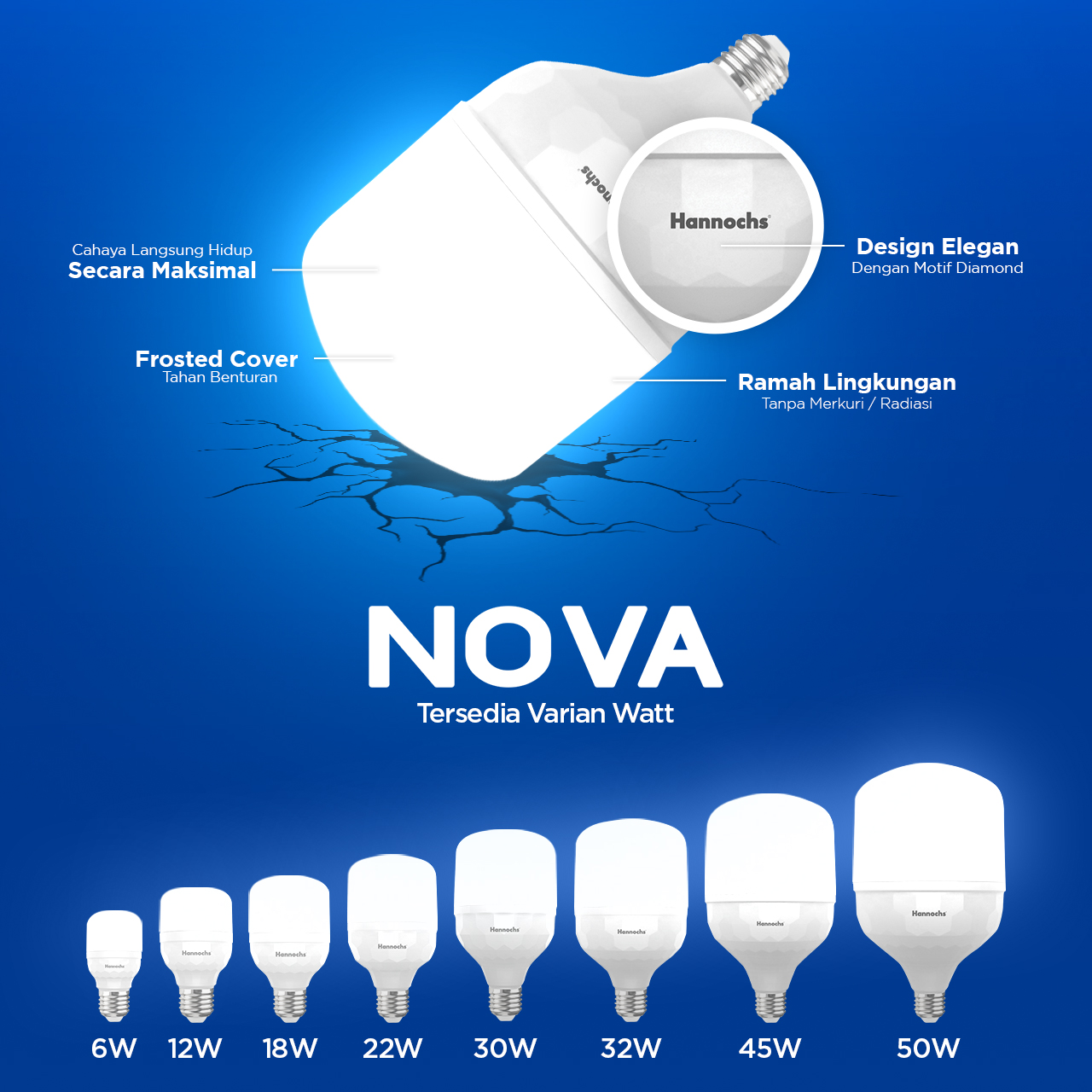 Jual Hannochs Lampu Bohlam LED NOVA 45W Cahaya Putih | Shopee Indonesia