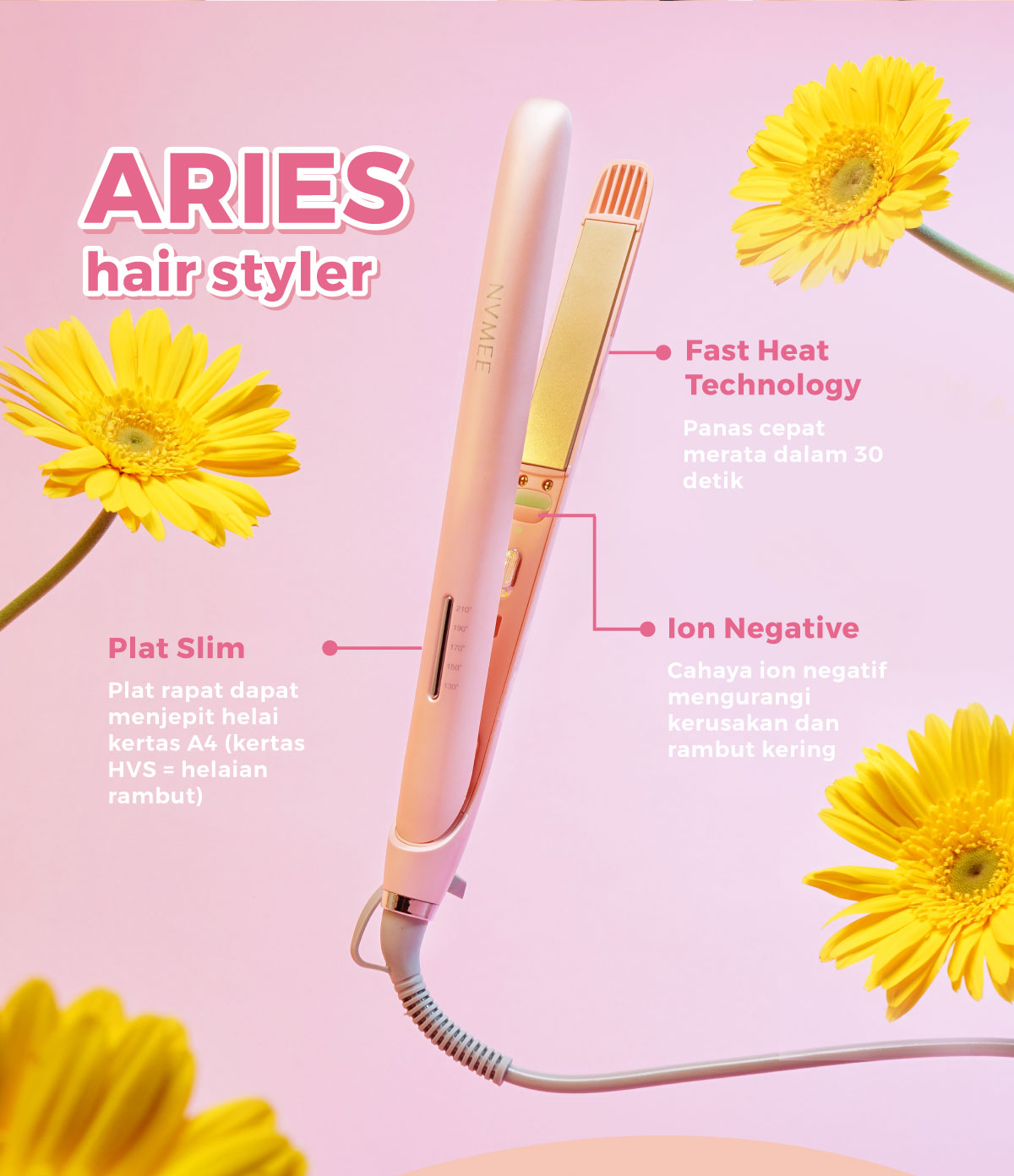 Jual NVMEE- Catokan Pelurus Pengeriting Aries Hair Styler New Version ...