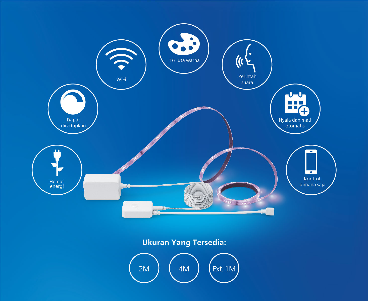 Jual Philips Smart Wifi LED Strip Starter Kit 4M - Color & Tunable ...