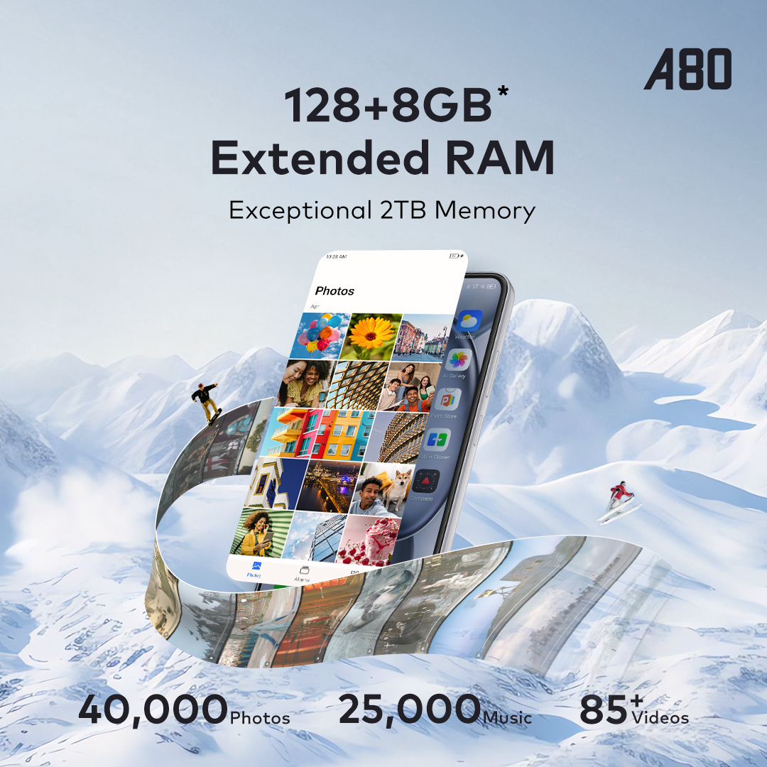 Jual itel A80 4+4/128GB Memory - 50MP Super HDR Camera - Pioneering Design - 6.7" Punch Hole ...