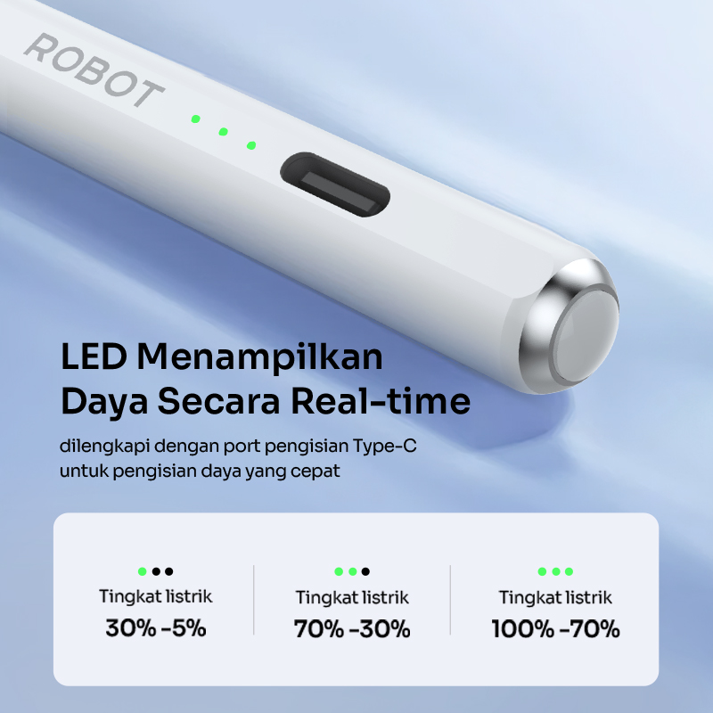 Jual ROBOT RSP200 Active Stylus Pen For iPad White Garansi 1 Tahun ...