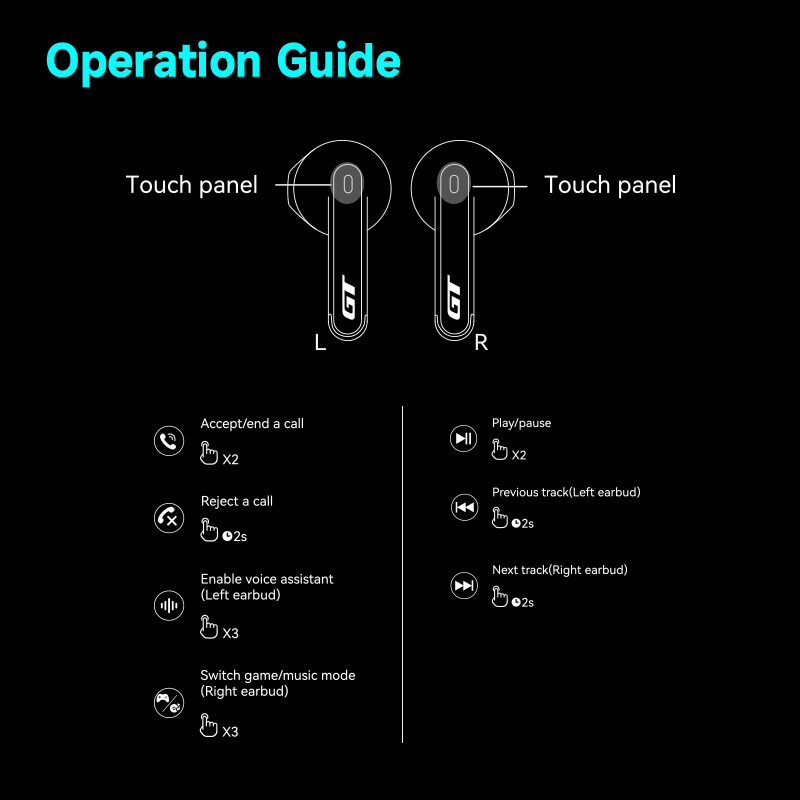 Jual HECATE EDIFIER GT2 true Wireless Gaming Earbuds | Shopee Indonesia