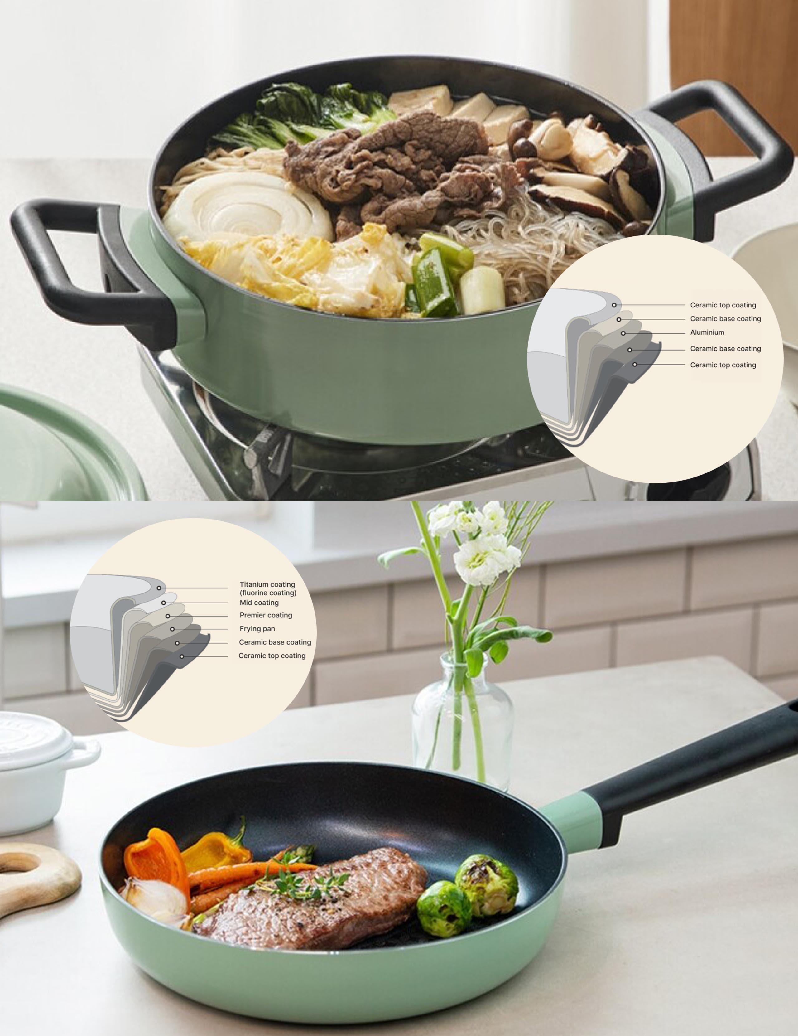 Jual LocknLock Decore Collection Mint Series Wajan Induksi | Shopee ...