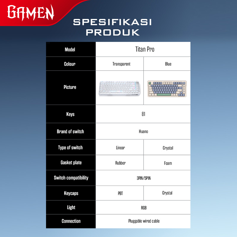 Jual GAMEN Titan Pro Gasket Mount Mechanical Keyboard Gaming 81 Keys ...