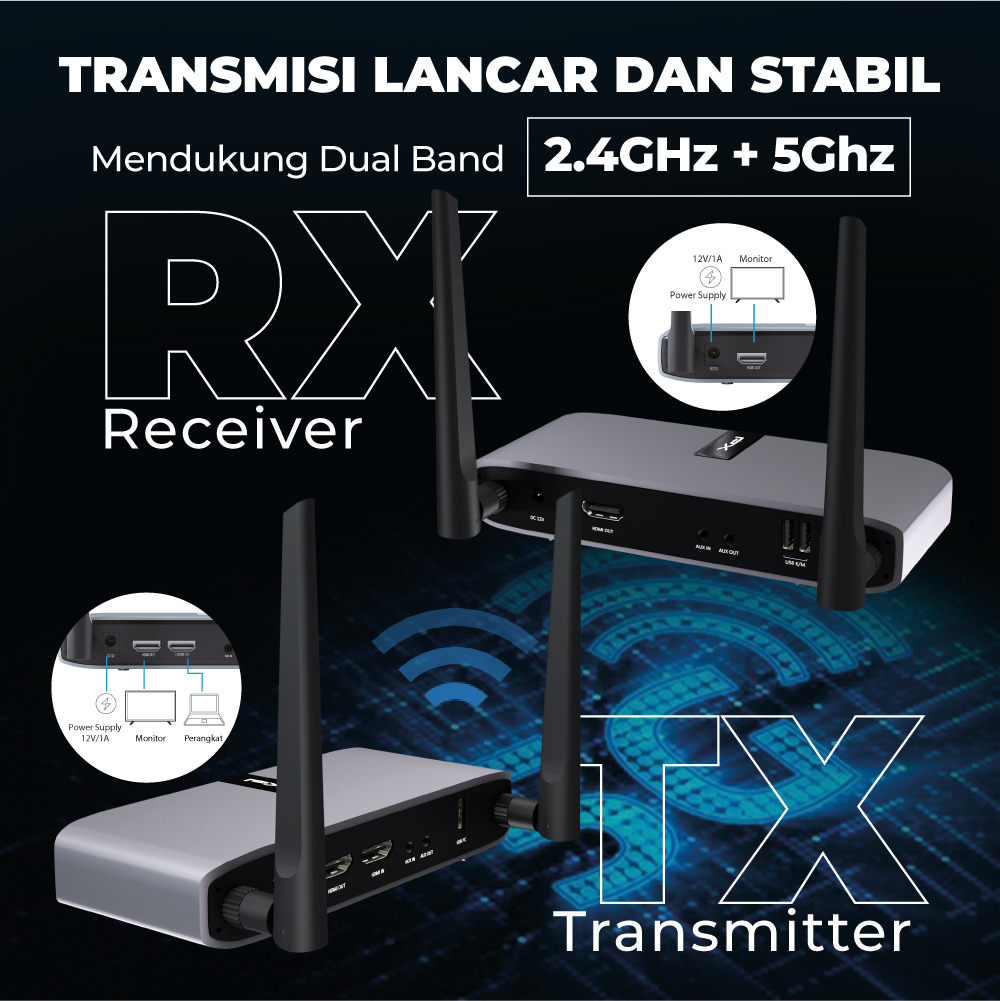 Jual Wireless HDMI Extender Audio Video Transmitter Receiver PX WTR ...