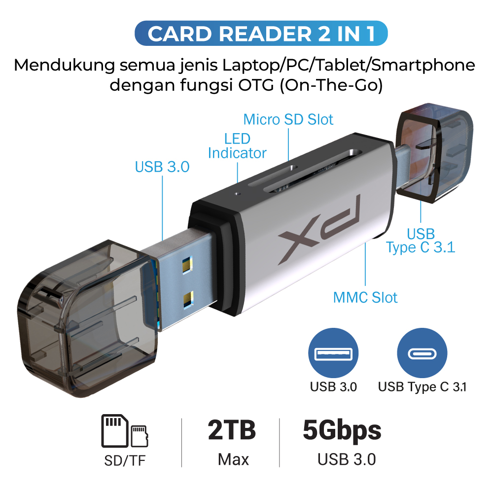 Jual Card Reader USB 3.0 Type C Micro SD High Speed OTG 2 in 1 PX UCR30 ...