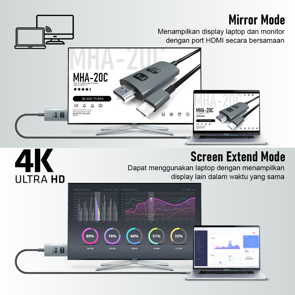 Jual Kabel MHL USB Type C 3.1 to HDMI TV Converter 4K PX MHA-20C 2 ...