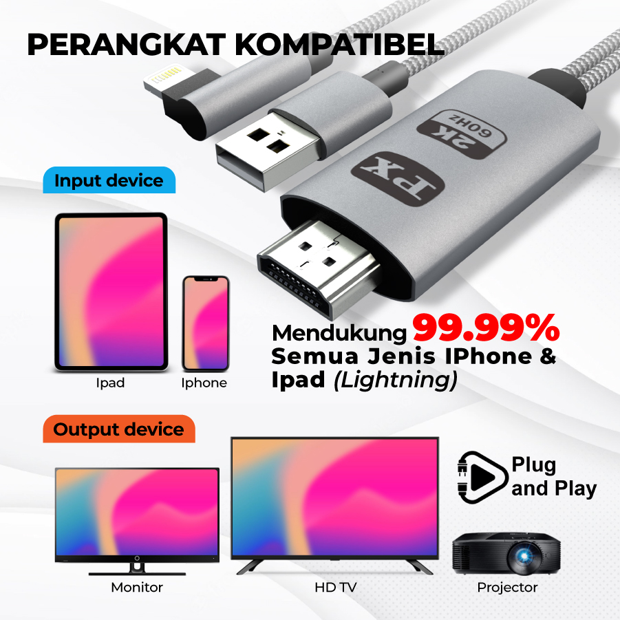 Jual Kabel MHL Lightning Converter iPhone iPad ke HDMI 2 meter PX MHA ...