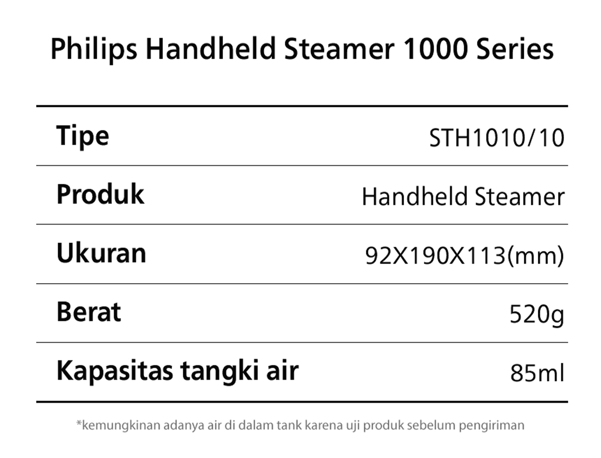 Jual Philips Handheld Steamer STH1010 Putih - Setrika Uap Philips ...