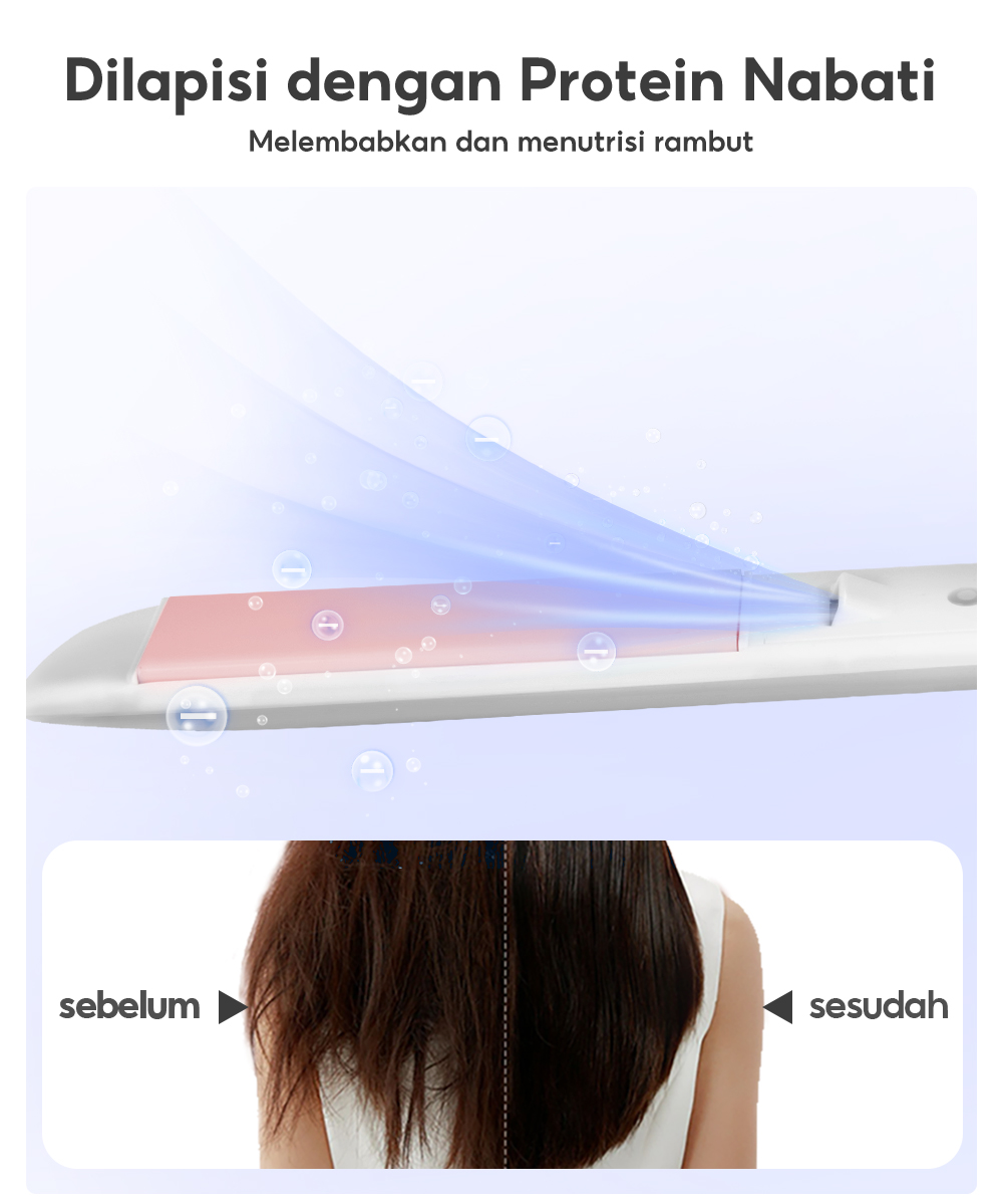 Jual Simplus Catokan Pelurus & Pengeriting Rambut 2-in-1 Mini Desain Portabel，3D Floating Plate ...