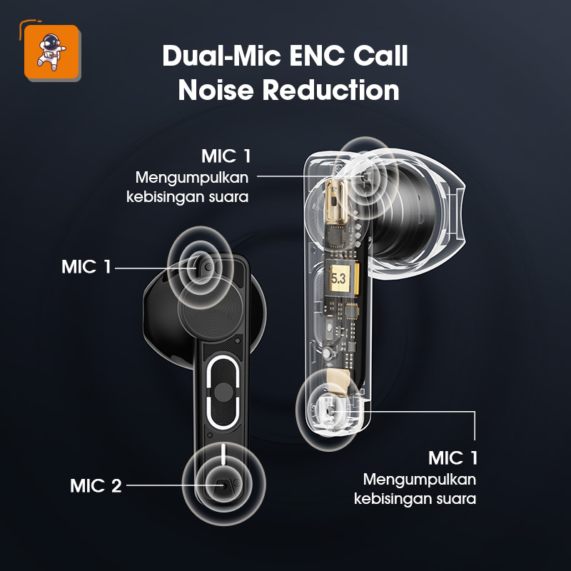 Jual ACOME Headset Earphone TWS Bluetooth 5.3 Transparent Low Latency ...