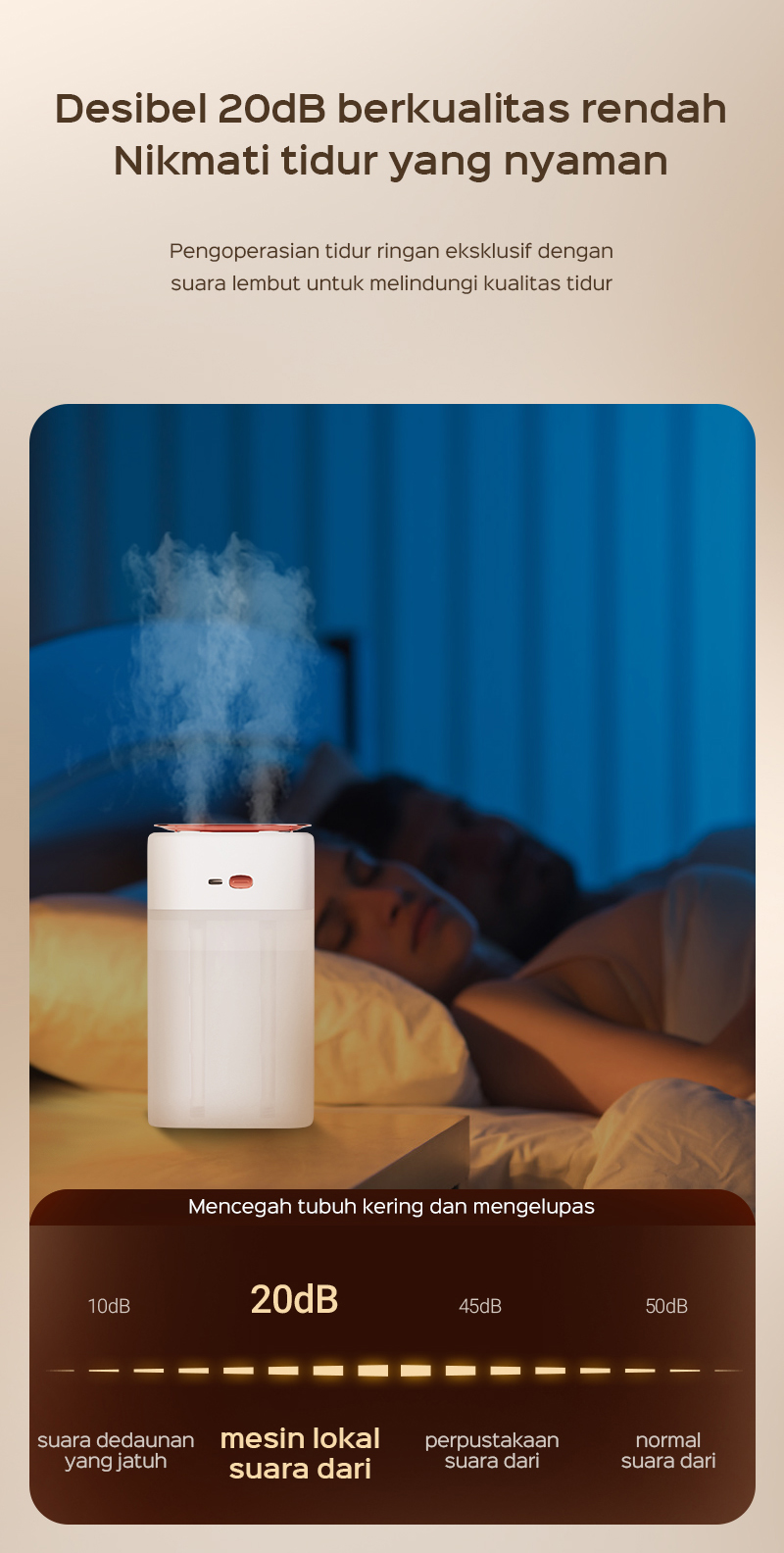 Jual HAN RIVER Humidifier Diffuser air purifier 1.3L Kapasitas tinggi ...