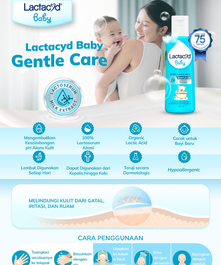 Jual [Buy 1 Get 1] Lactacyd Baby Gentle Care 2in1 Body Wash and Hair ...